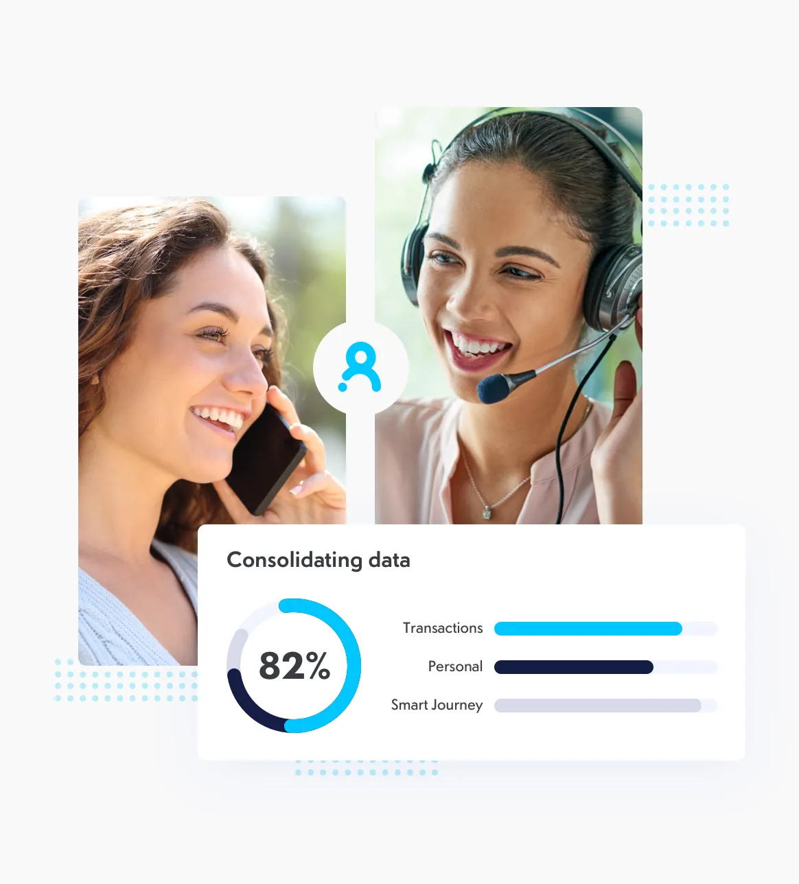Customer Loyalty Software for Loyalty Program Management